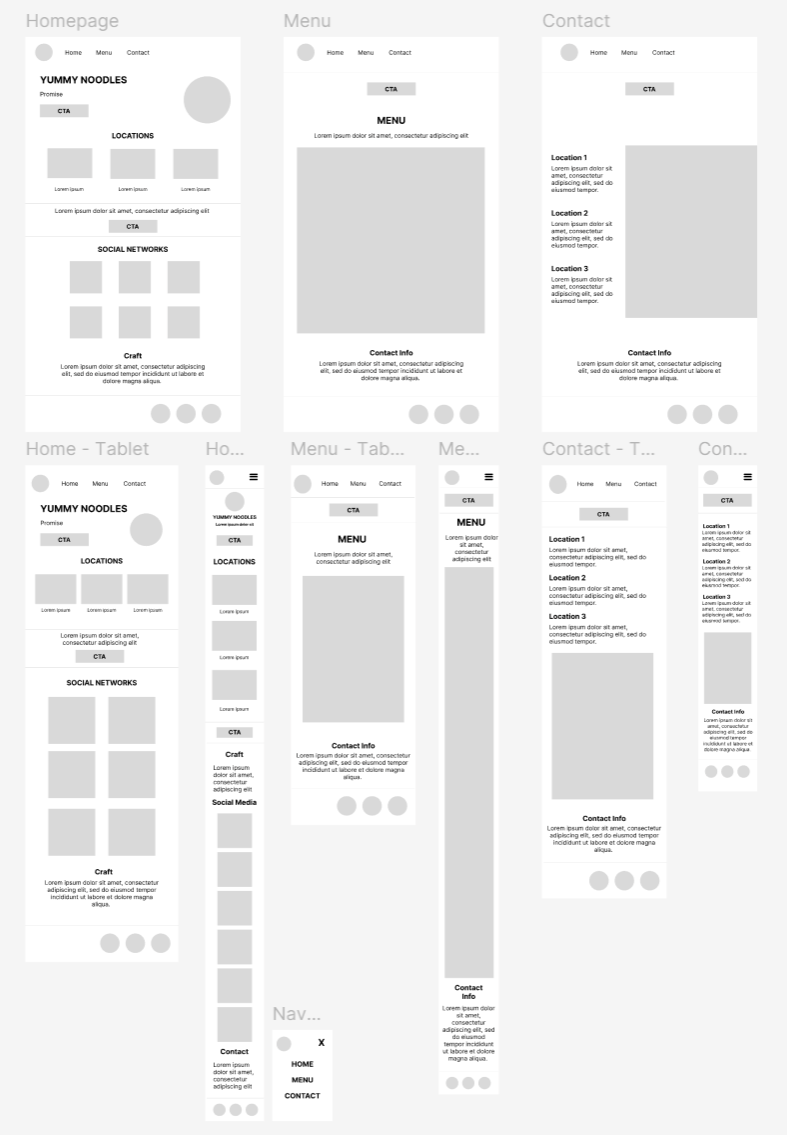Off the Kitchen | Figma UX Design – OpenClassrooms